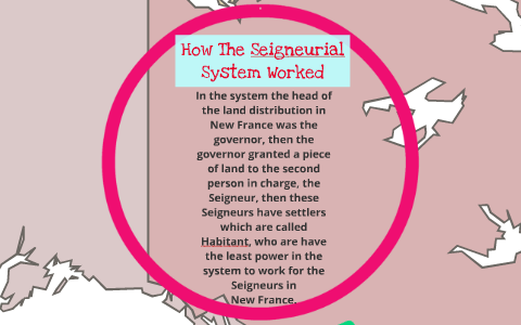 Seigneurial System of Land Ownership In New France by Ashviin Jeeva on ...