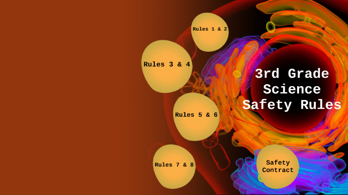 3rd Grade Science Safety Rules by Maddison Landon on Prezi