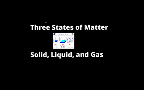 Three States of Matter Brochure by Joey Passanisi on Prezi