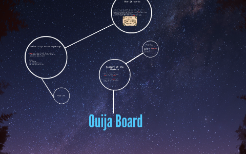 Ouija Board by Maayan Elfassy