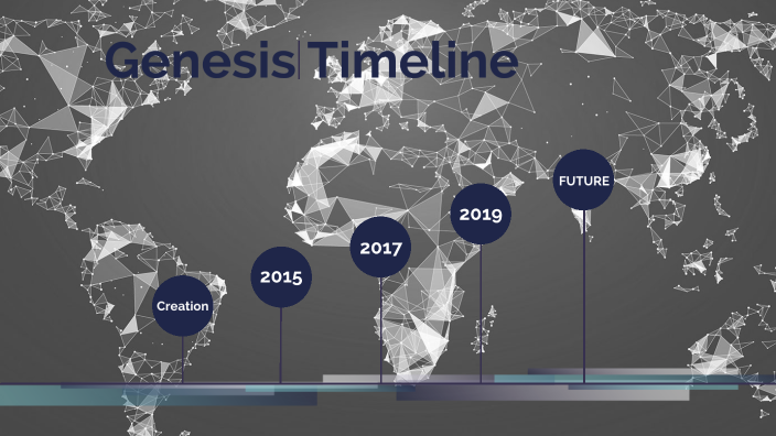 Genius Timeline by isaac barnett on Prezi