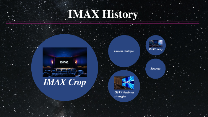 IMAX History by parsa rahbari on Prezi