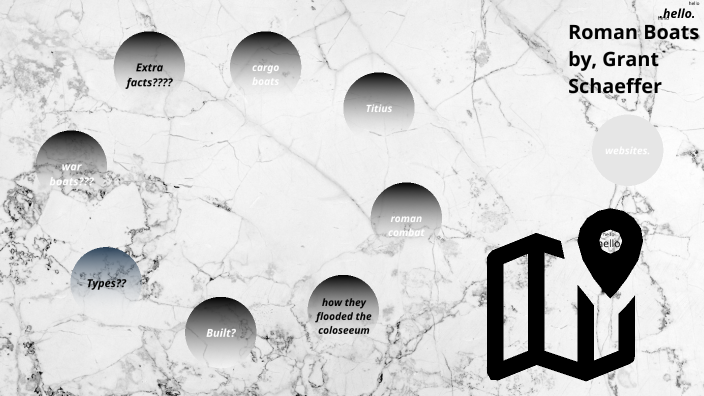 Roman boats by Grant Schaeffer on Prezi