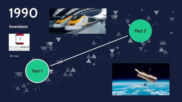 1990 Invetions by Paul Crane on Prezi