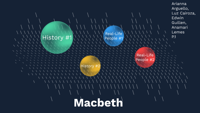 Macbeth History by Luz Maria Cairoza on Prezi