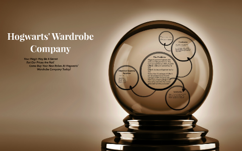 Hogwarts Wardrobe Company by Sara Dellinger