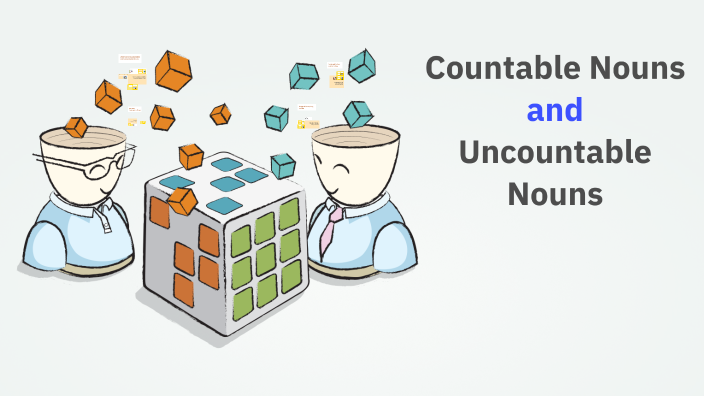 Countable and Uncountable Nouns with Some, Any, and No by Sohaila Muraj ...