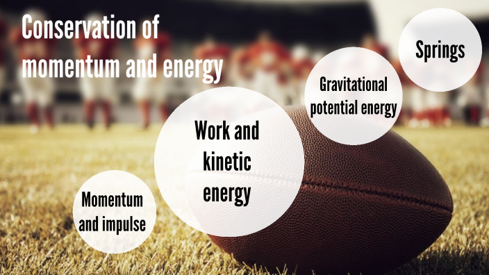 Conservation of momentum and energy by GEHANE MICHAEL on Prezi