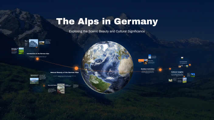 The Alps in Germany by Rafael Kling on Prezi