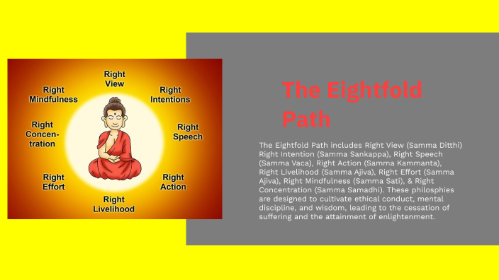 Understanding the Eightfold Path by Melanie Palma on Prezi