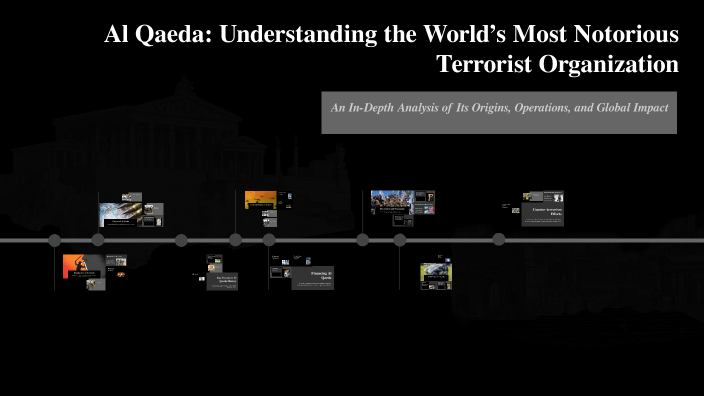 Al Qaeda: Understanding the World’s Most Notorious Terrorist ...