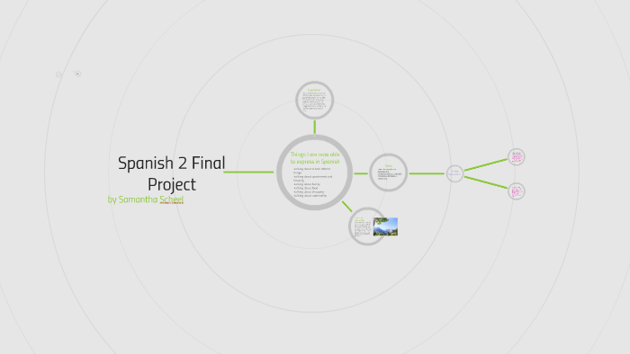 Spanish 2 Final Project by Samantha Scheel