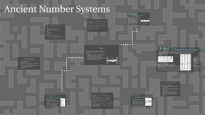 Ancient Number Systems by Joseph Park on Prezi