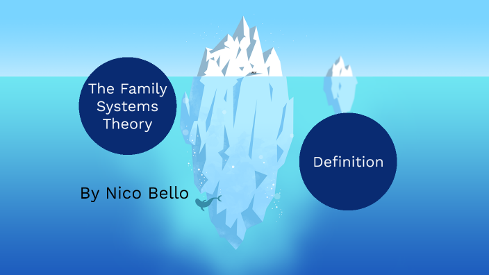 Family Systems Theory by Nico Bello on Prezi
