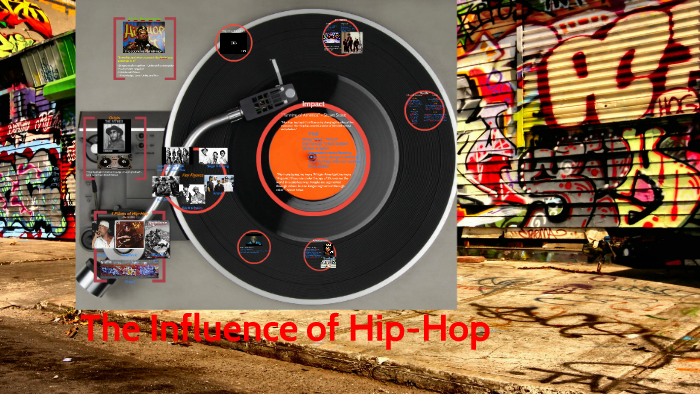 The Influence of Hip-Hop by Ian King on Prezi