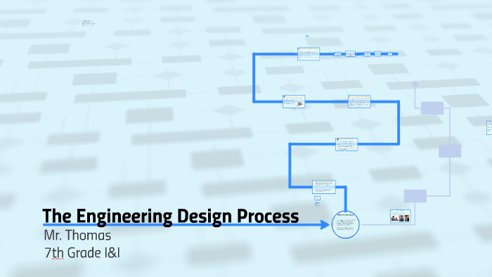 The Engineering Design Process by Gary Thomas on Prezi