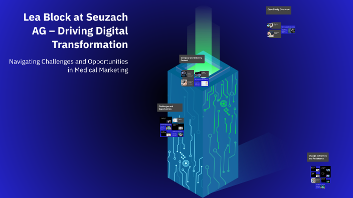 Lea Block at Seuzach AG – Driving Digital Transformation by long tim ...