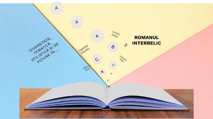 ROMANE INTERBELICE by Codrin ionica on Prezi