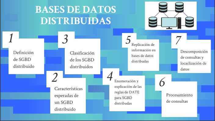 BASES DE DATOS DISTRIBUIDAS by Axel Noe Anaya Navarro on Prezi