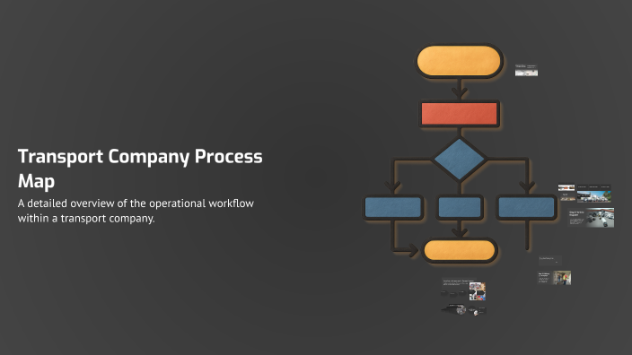 Transport Company Process Map by Marius Autolink on Prezi