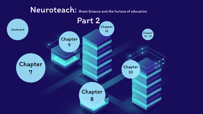 Neuro Teach Ch. 7 - 13 by Galdino Rodriguez on Prezi