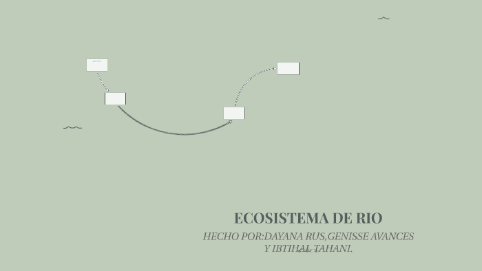 ECOSISTEMA DE RIO by ibtihal tahani on Prezi