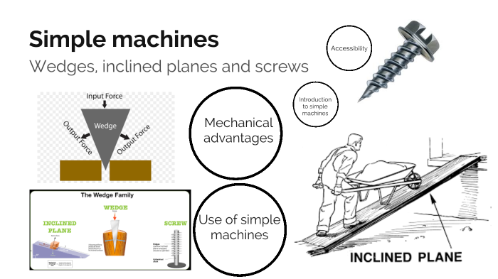 Simple machines presentation by Raza Sidhu on Prezi