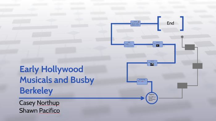 Early Hollywood Musicals and Busby Berkeley by shawn Pacifico on Prezi