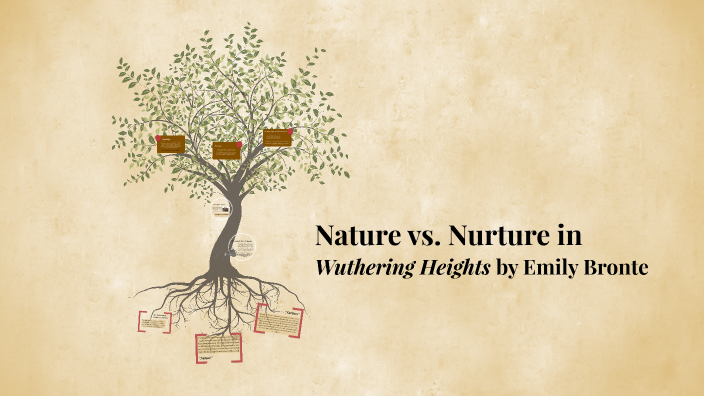 Wuthering Heights Book Project by Isabella Gagliardi on Prezi