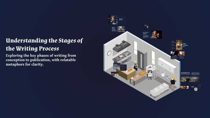 Understanding the Stages of the Writing Process by Kelly Andrea on Prezi