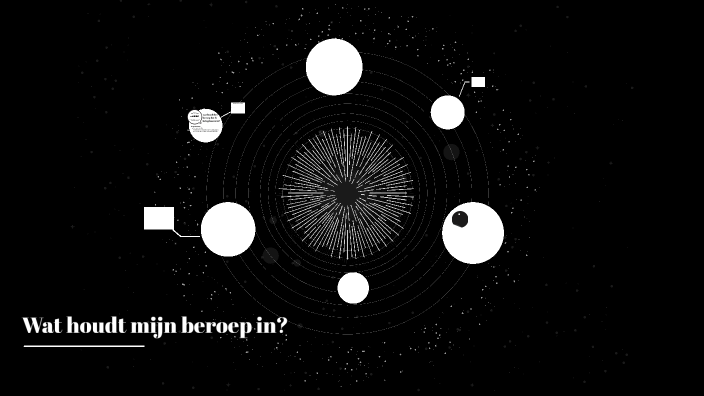 oriëntatie opdracht by on Prezi