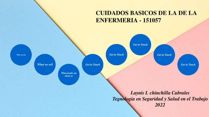 CUIDADOS BASICOS DE LA DE LA ENFERMERIA - 151057 by LAYNIS CHINCHILLA ...