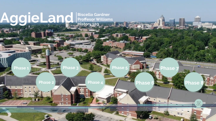 AggieLand by Junior Gardner on Prezi