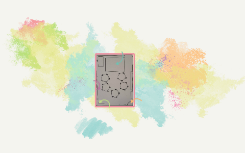 ICT corner Rules by reem s on Prezi