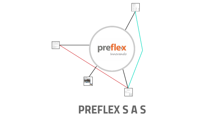 PREFLEX SAS by Edison Fabian Caicedo Escucha on Prezi