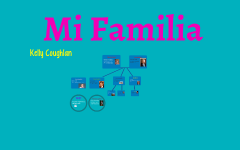 Mi Familia- Kelly Coughlan by Kelly Coughlan on Prezi