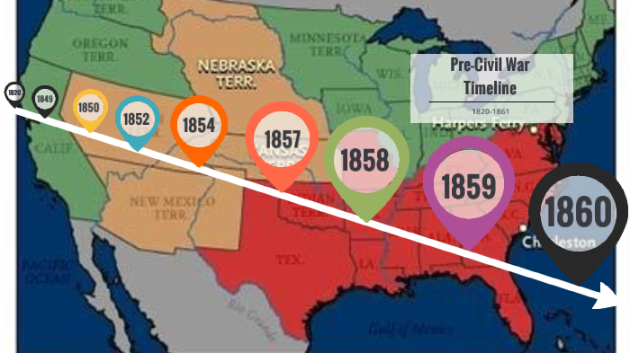 Pre-Civil War Timeline by A P on Prezi