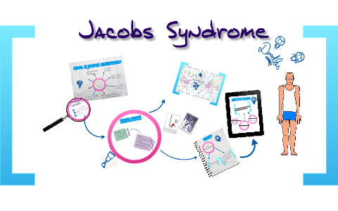 Jacobs (XYY) Syndrome by Jessica Chu on Prezi