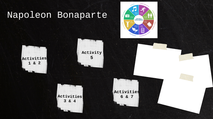 Napoleon Project by Constanza Castaños on Prezi