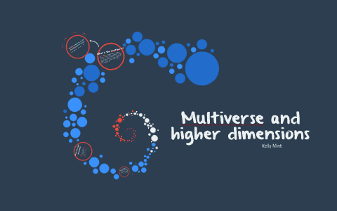 Multiverse and higher dimensions by Kelly Mint on Prezi