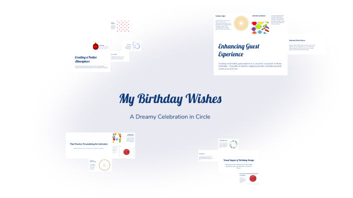 My Birthday Wishes by Stella Roels on Prezi