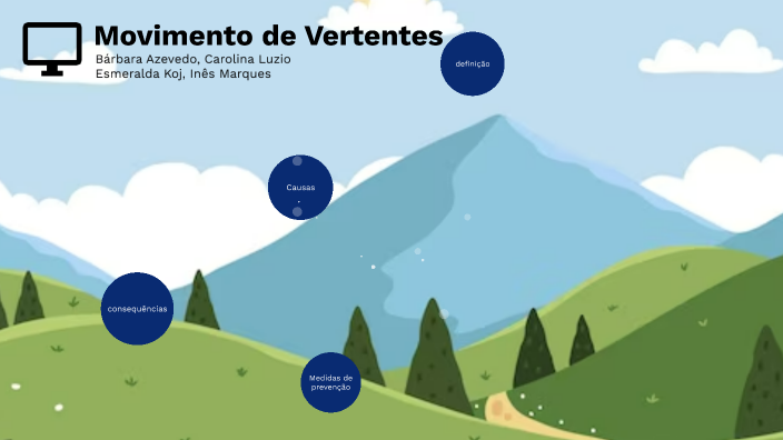 movimento de vertentes by Bárbara Azevedo on Prezi