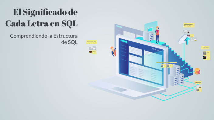 El Significado de Cada Letra en SQL by Cesar Restrepo on Prezi