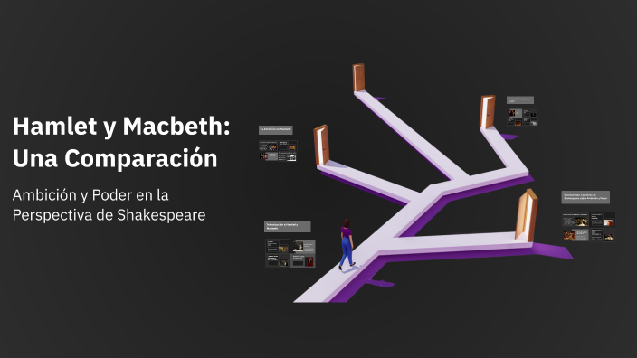Hamlet y Macbeth: Una Comparación by Monserrat Ruiz on Prezi