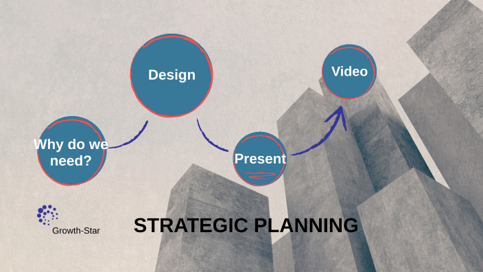 Prezi Flowchart By Demo Demo