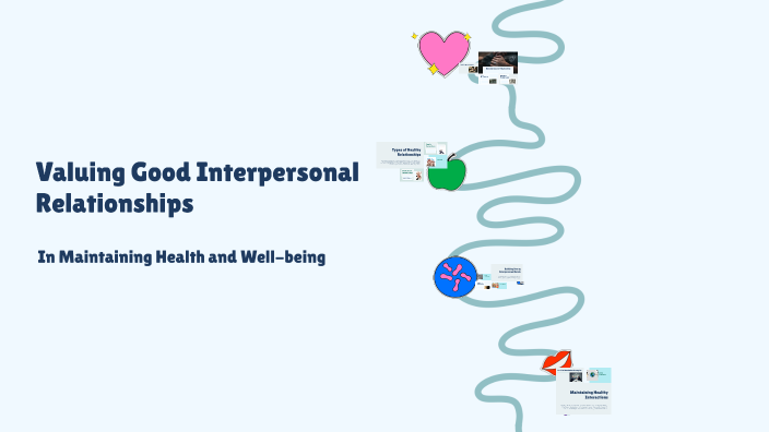 Valuing Good Interpersonal Relationships by Erwin Comida on Prezi