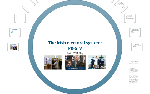 PR-STV by Eoin O'Malley on Prezi