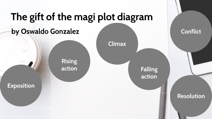 The gift of the magi plot diagram by Oswaldo Gonzalez on Prezi
