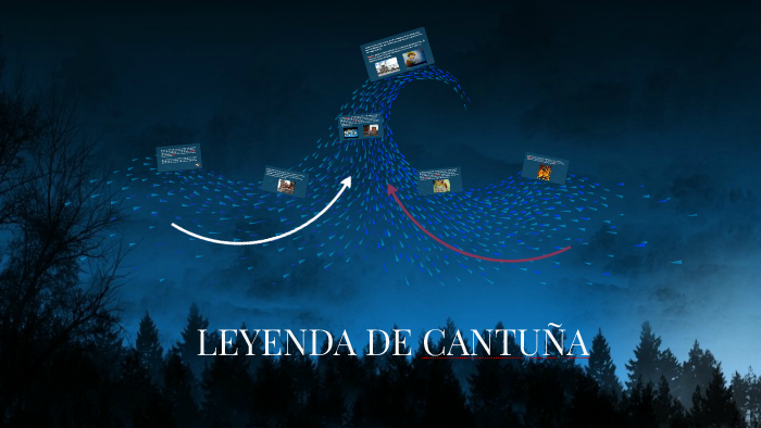 LEYENDA DE CANTUÑA by Giomara Gonzalez on Prezi