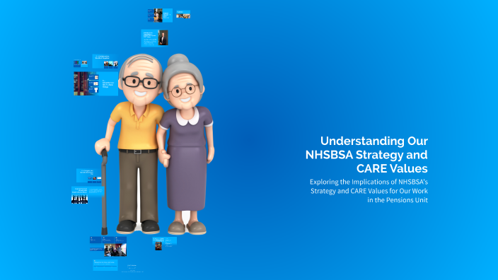 Understanding Our NHSBSA Strategy and CARE Values by Cristina Scott on Prezi